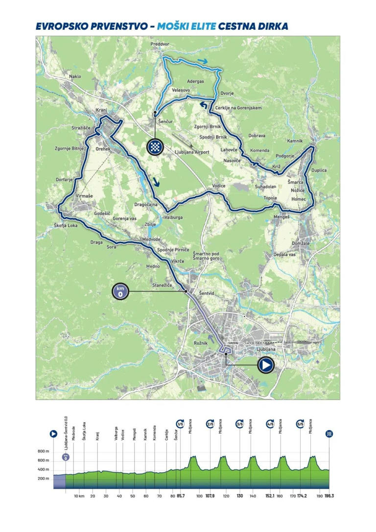 Surprise! Slovenia reveals 2026 European road race route perfect for ...
