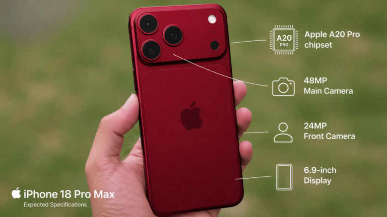 Apple iPhone 18 Pro Max leaks: Launch timeline, India price, camera ...