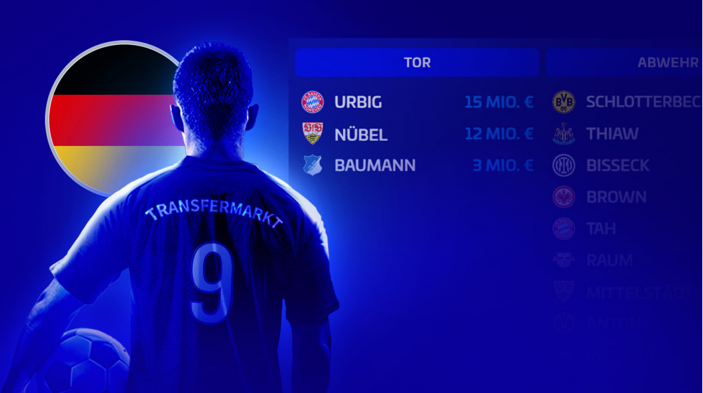 Das ist der Deutschland-Kader der TM-User – großer Bayern-Block wie 2014