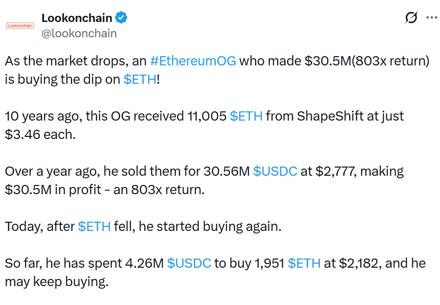 Ether pullback was 'attractive opportunity' for 71,672 ETH buy: Bitmine ...