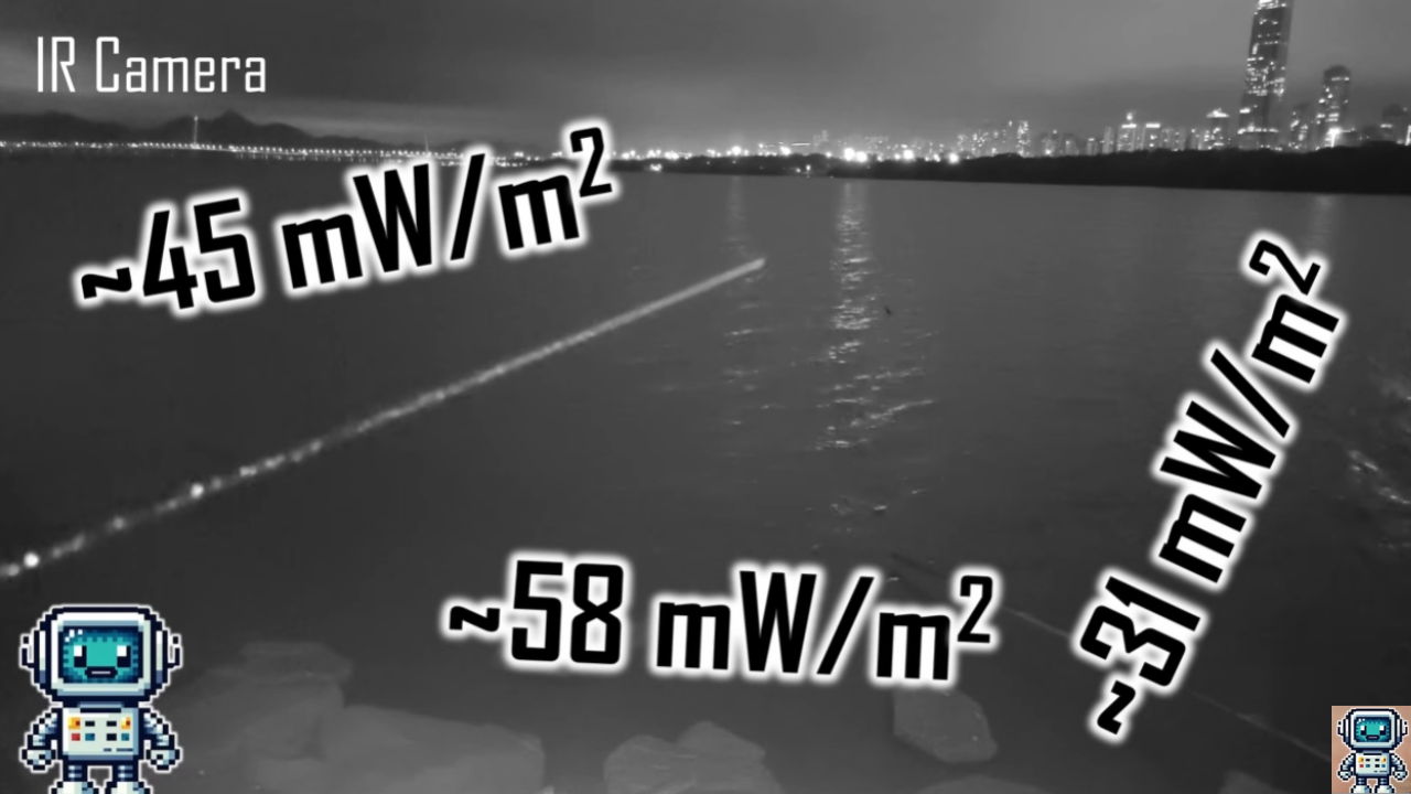 How beam calibration improves long range night vision performance