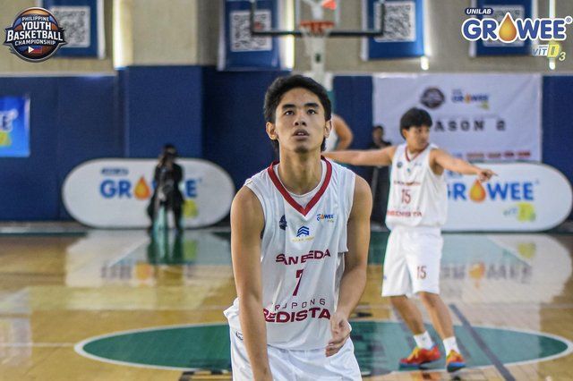 Basketball: SBU outlasts San Beda Alabang, Mapua wins anew in PYBC U18