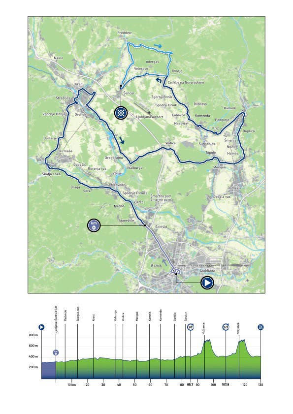 Surprise! Slovenia reveals 2026 European road race route perfect for ...