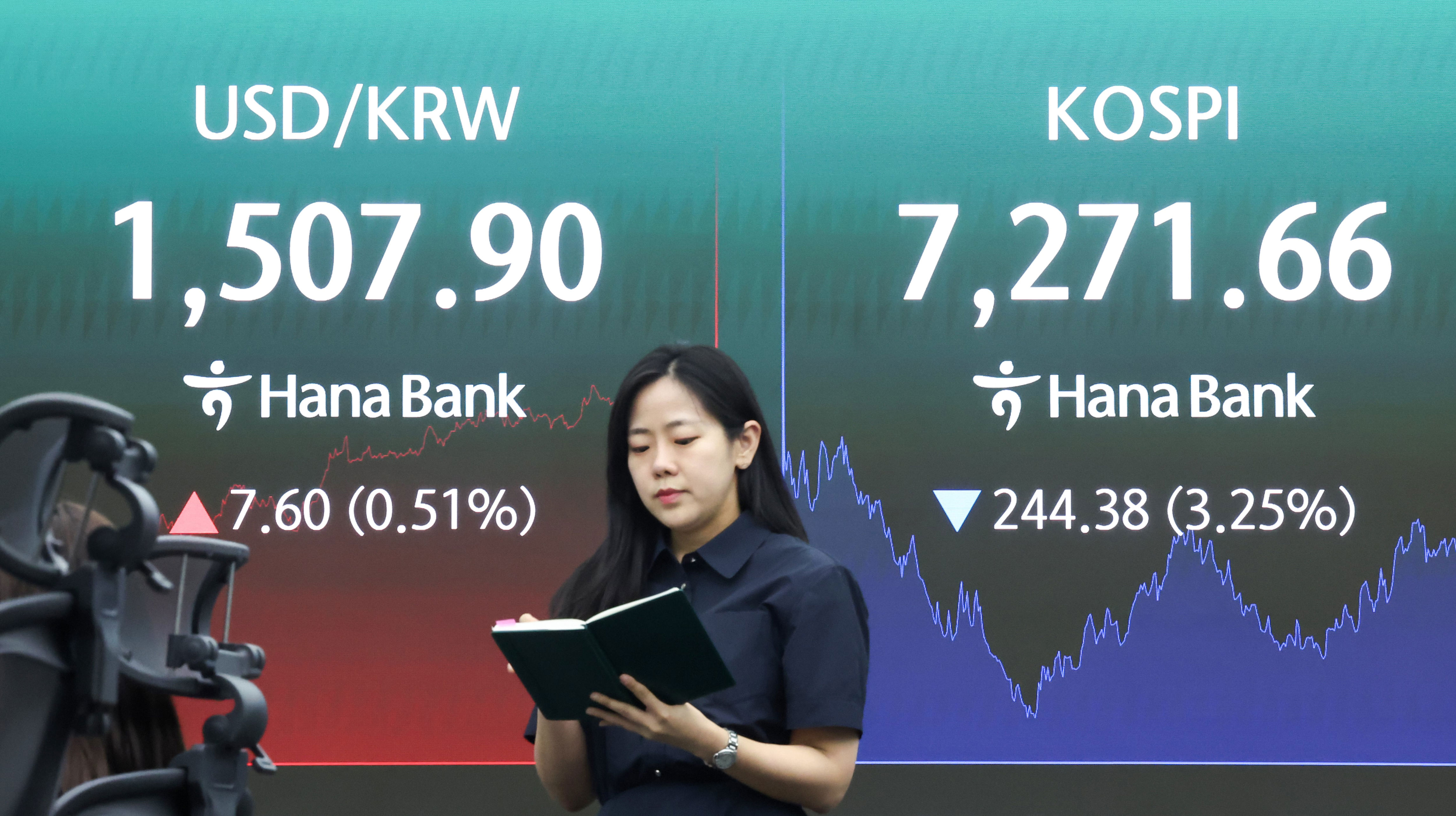 Dollar-won exchange rate hits 1,507.8