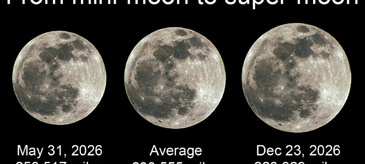 Enjoy this month's blue mini moon