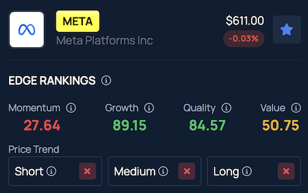 Meta doubles down, reassigns 7,000 employees to AI teams while slashing ...
