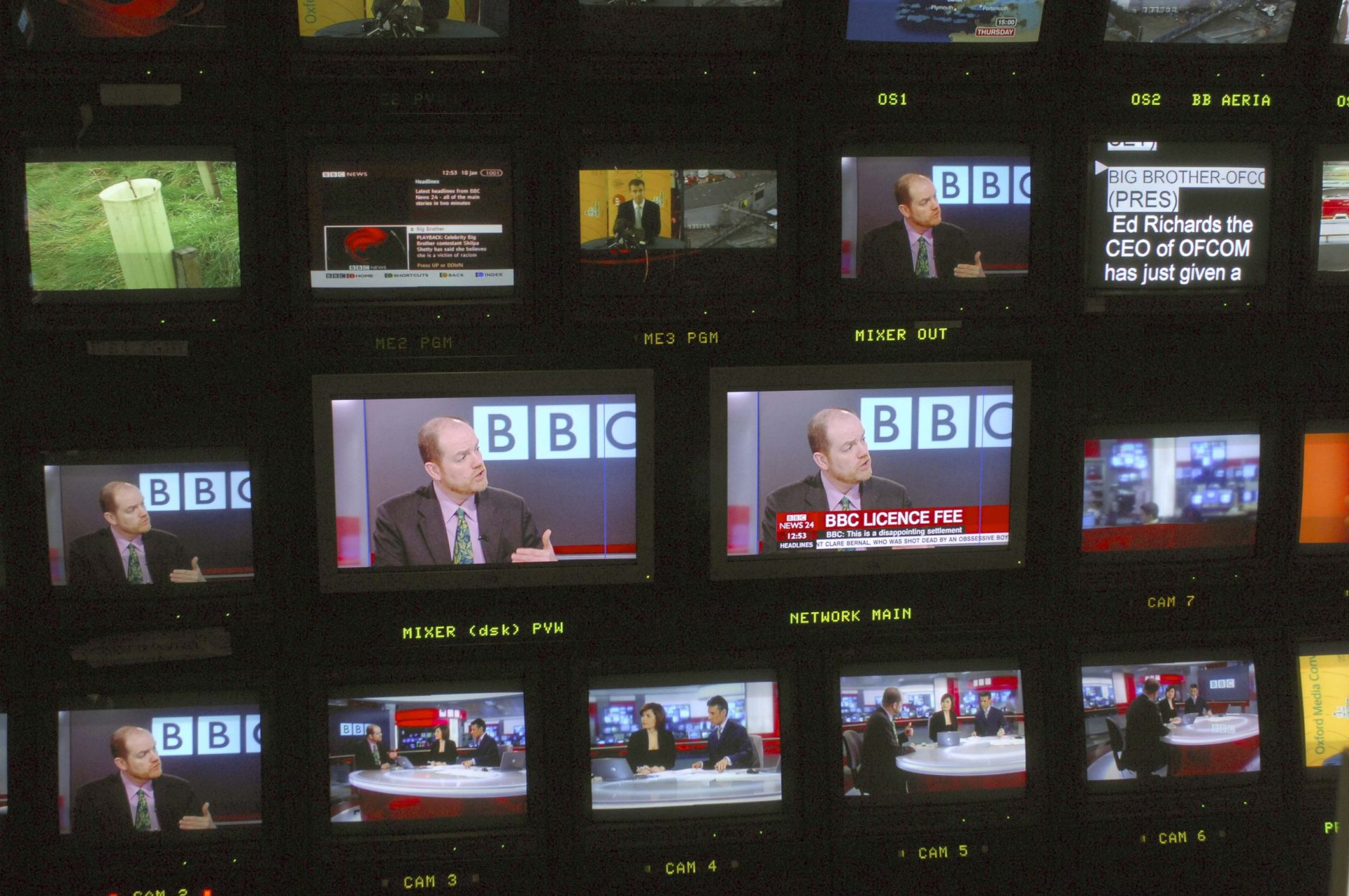 The new BBC plan to axe channels and overhaul licence fee
