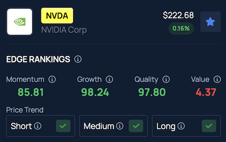 Ross Gerber says 'pay attention' to Nvidia and Micron as Jensen Huang ...