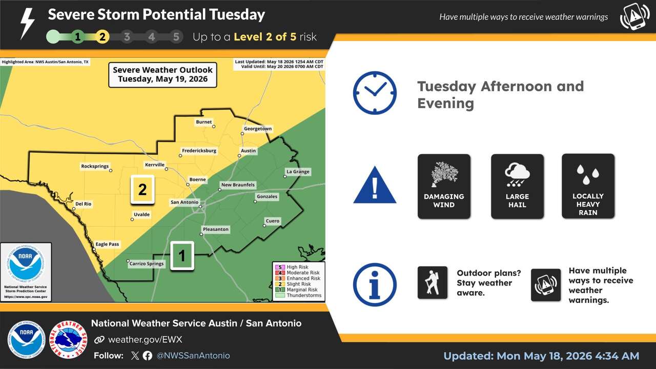 Storms expected to rock Texas on Tuesday. How close to Austin could ...