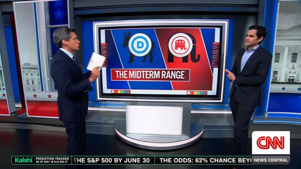 Polls show wildly different outcomes possible in November midterms