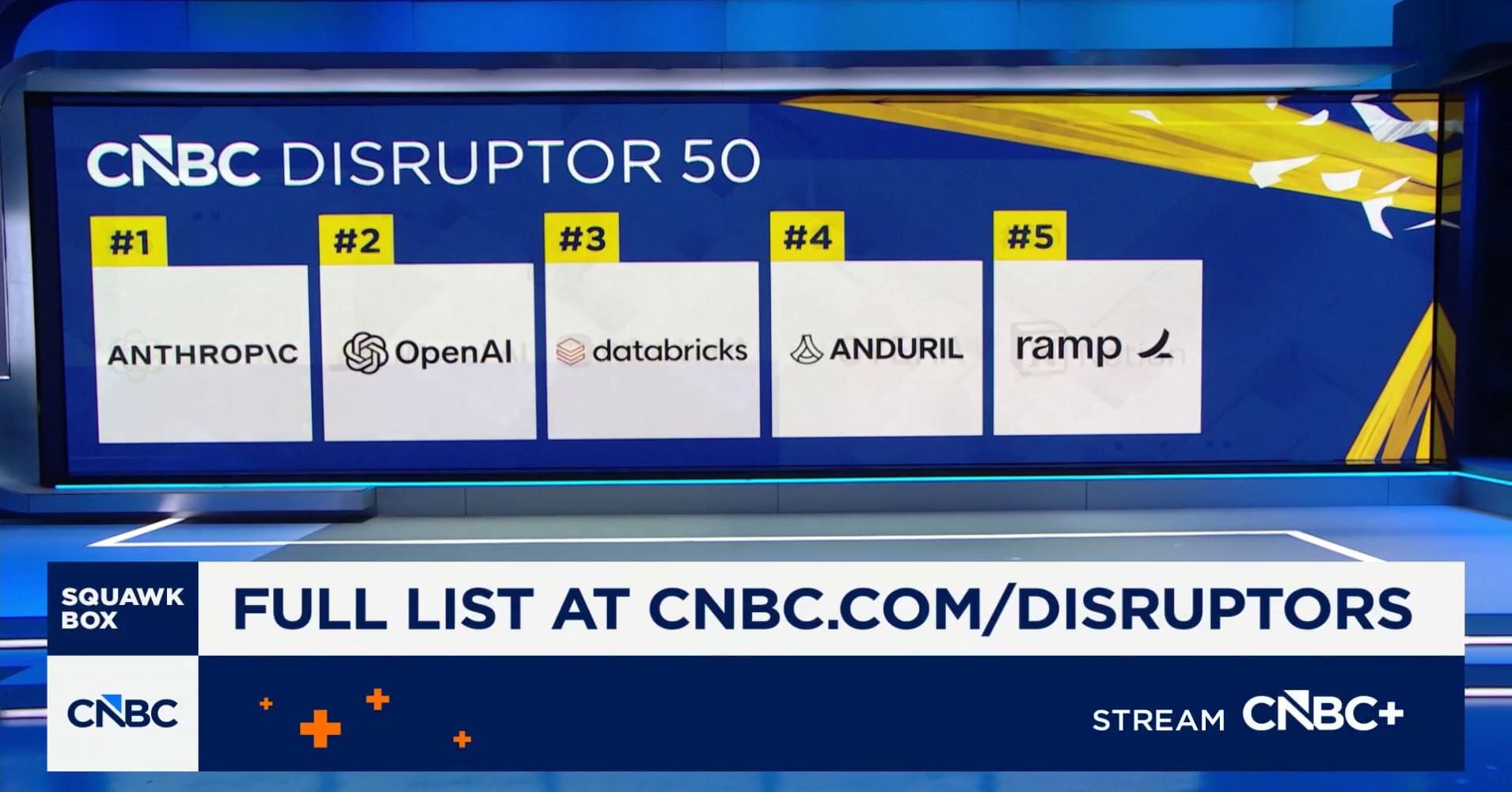 2026 CNBC Disruptor 50 list: There is a new No. 1 in the AI race