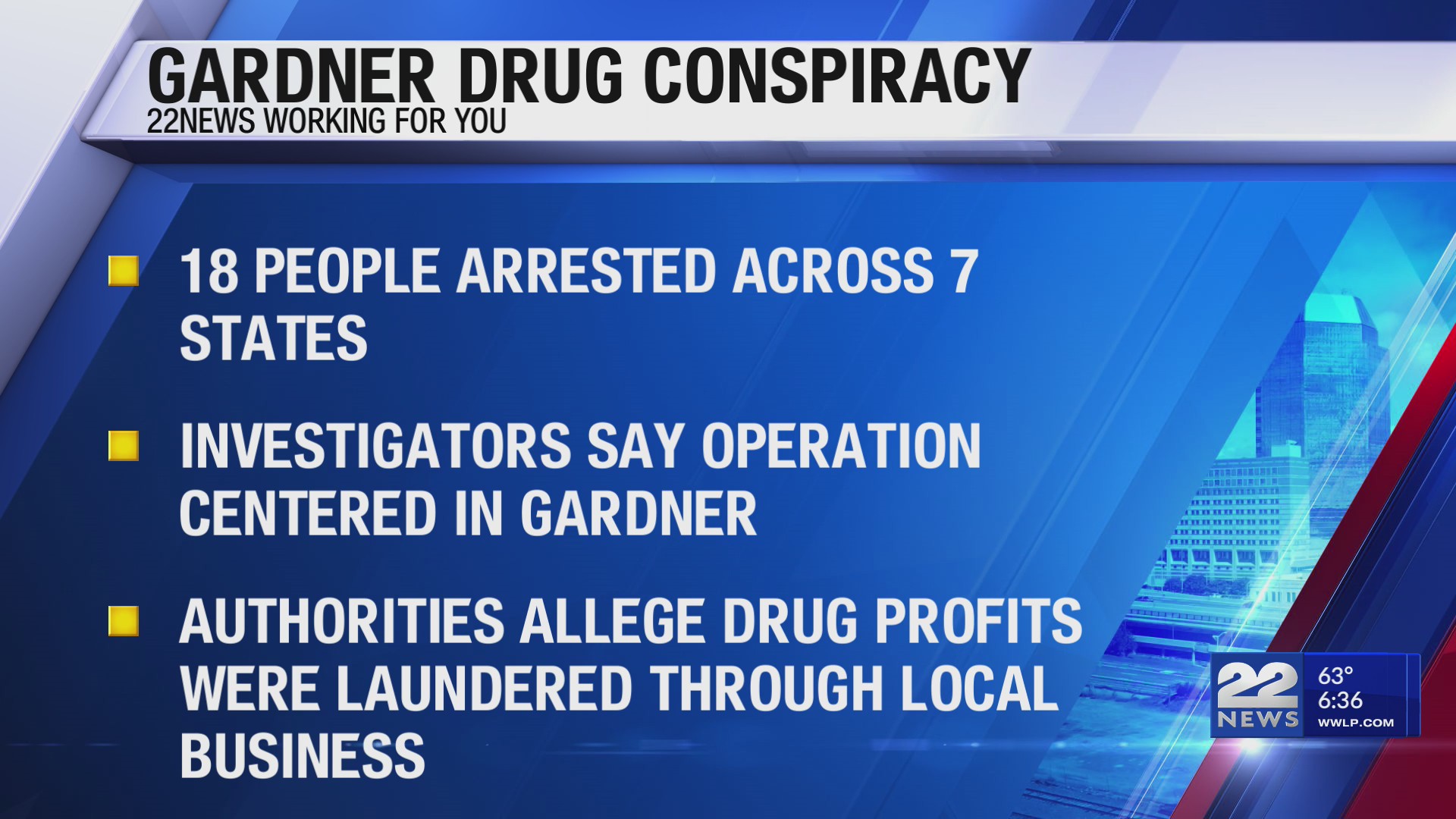 18 charged in multi-state drug trafficking ring