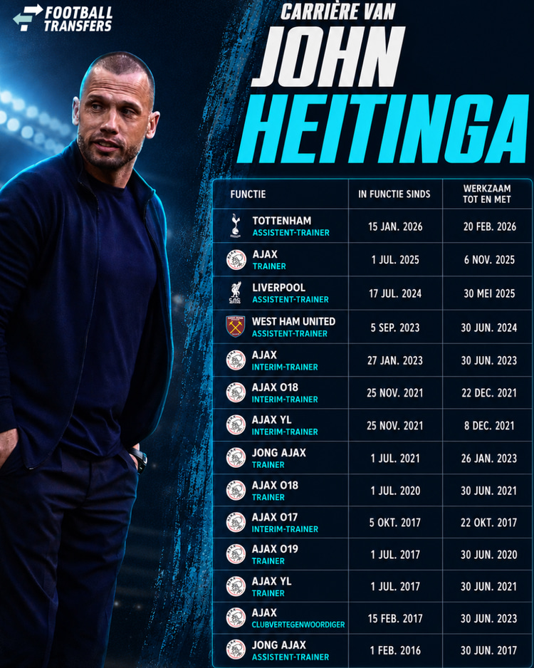John Heitinga staat na horrorseizoen voor nieuwe klus als hoofdtrainer
