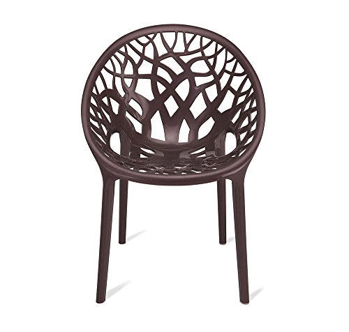 Trendy Nilkamal chair options for living room that blend with home ...