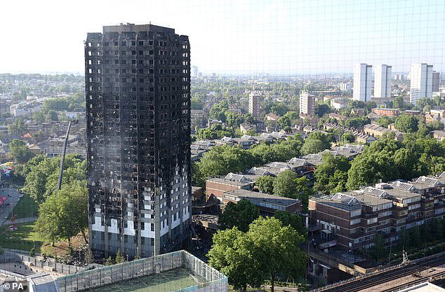 Met Police could charge 20 companies and 57 people with criminal ...