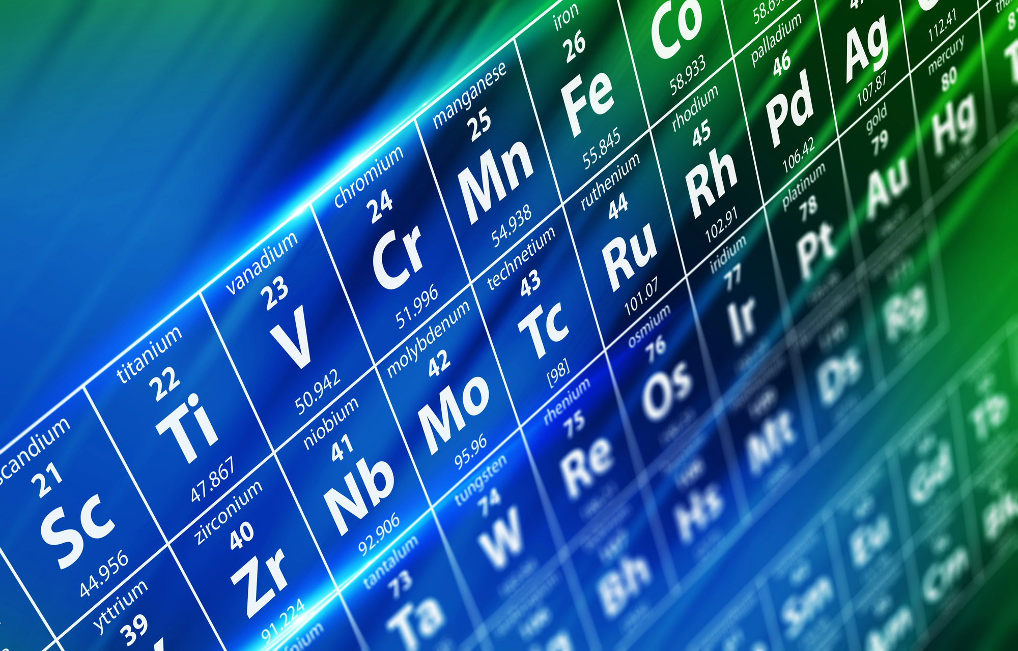 Reactive elements found on the periodic table