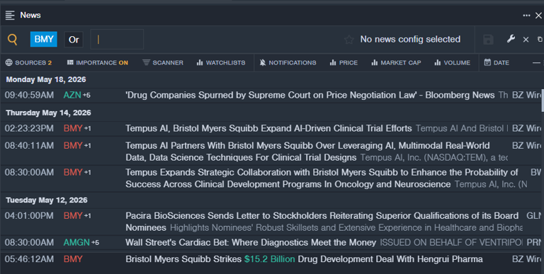 Wall Street's most accurate analysts spotlight on 3 health care stocks ...