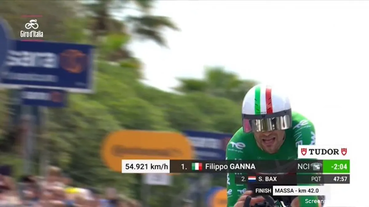 Unstoppable Ganna and strong Arensman complete INEOS celebration in ...