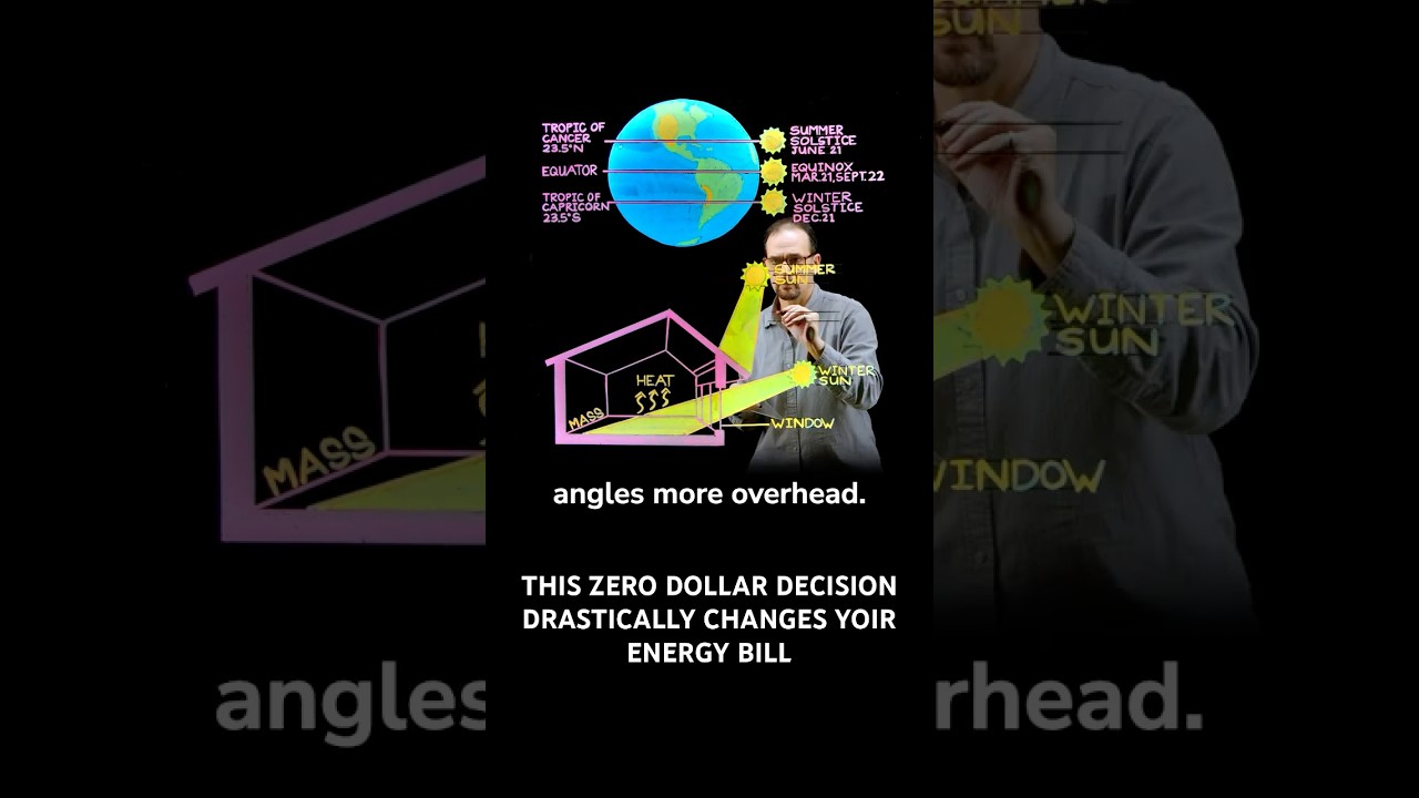 I changed my home’s orientation for $0 💡