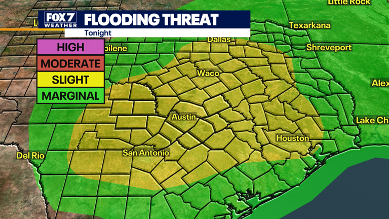 Austin weather: Multiple rounds of storms and heavy rain