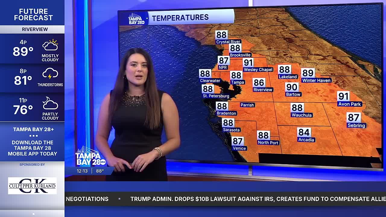 Forecast: The best chance for sct'd showers and storms