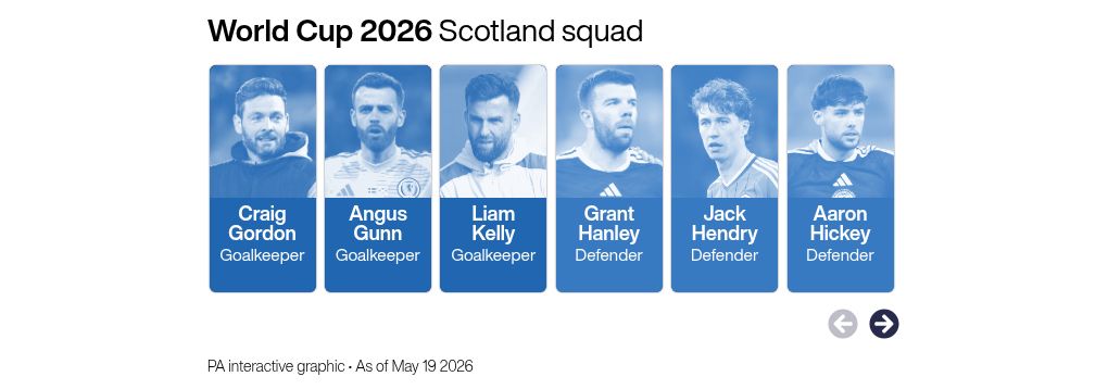 Steve Clarke salutes Ross Stewart after handing him Scotland World Cup ...