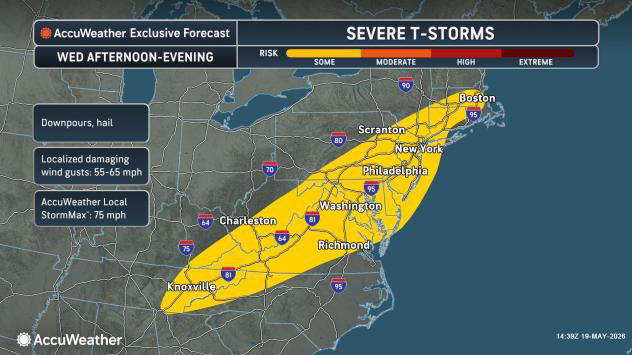 Severe storms with damaging winds to focus on central, eastern US