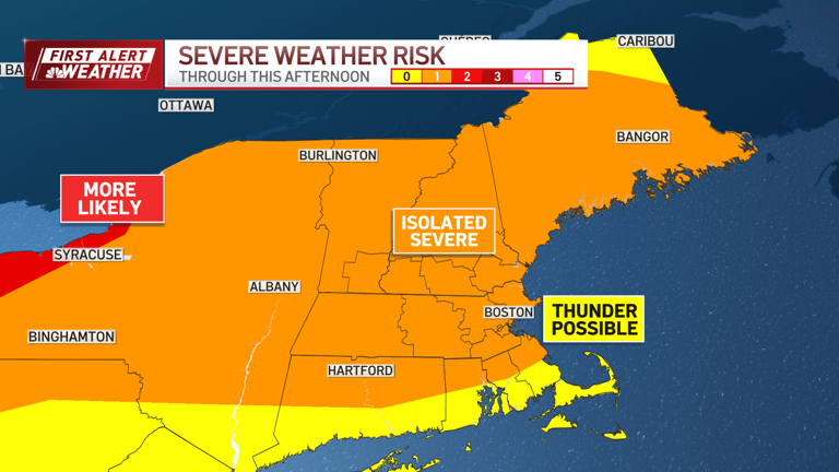 First alert: Boston sets a new heat record, storms possible before ...