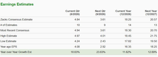 UnitedHealth under the microscope after Berkshire pulls the plug