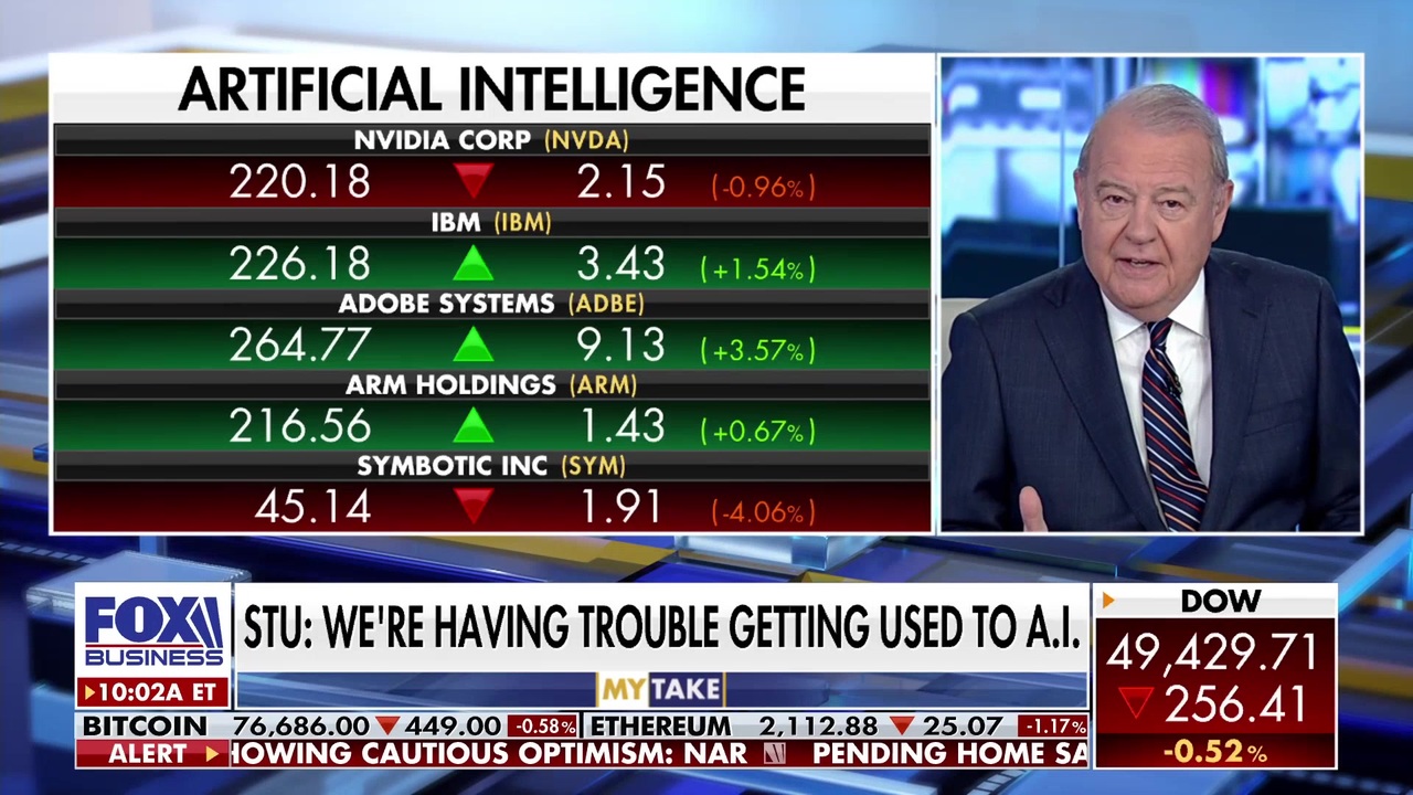 Stuart Varney: AI backlash is gaining ground