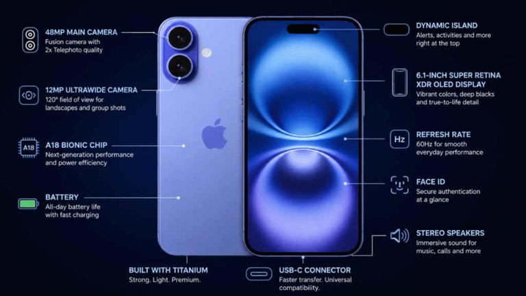 Apple iPhone 16 price slashed by over Rs 12,000 on this platform ...