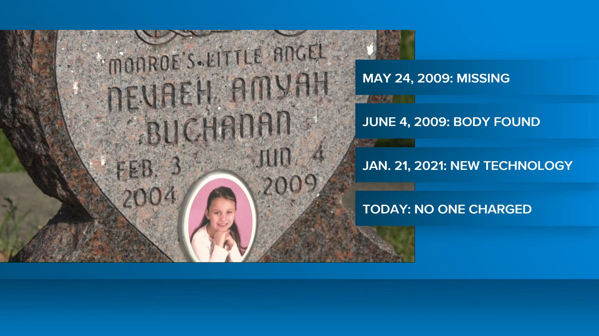 17 years later: Nevaeh Buchanan’s case remains unsolved