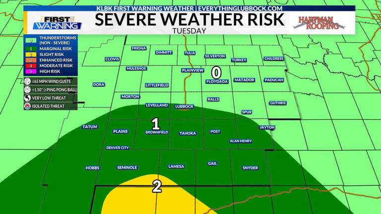 KLBK Monday AM weather update (5/25/26)