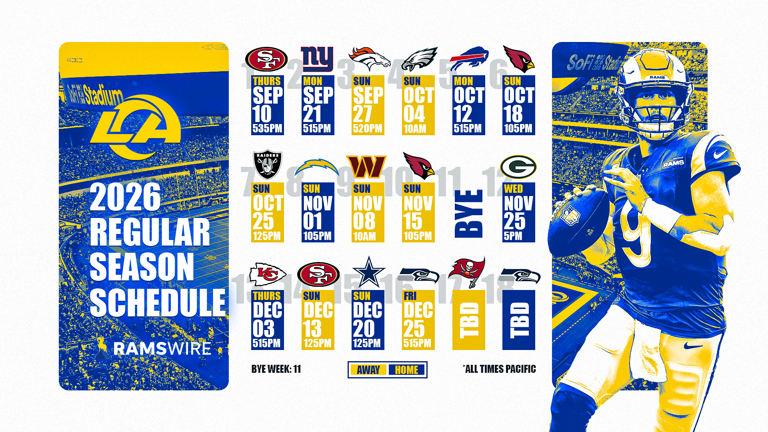 Los Angeles Rams 2026 schedule: Downloadable wallpapers