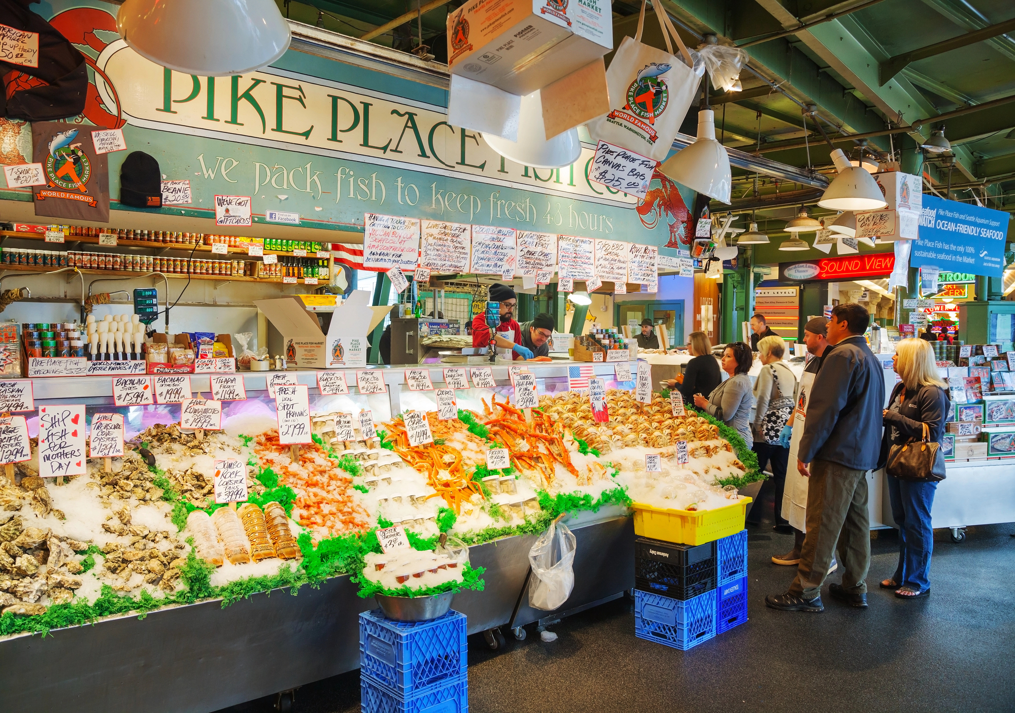 15 places where the farmers’ market runs year-round