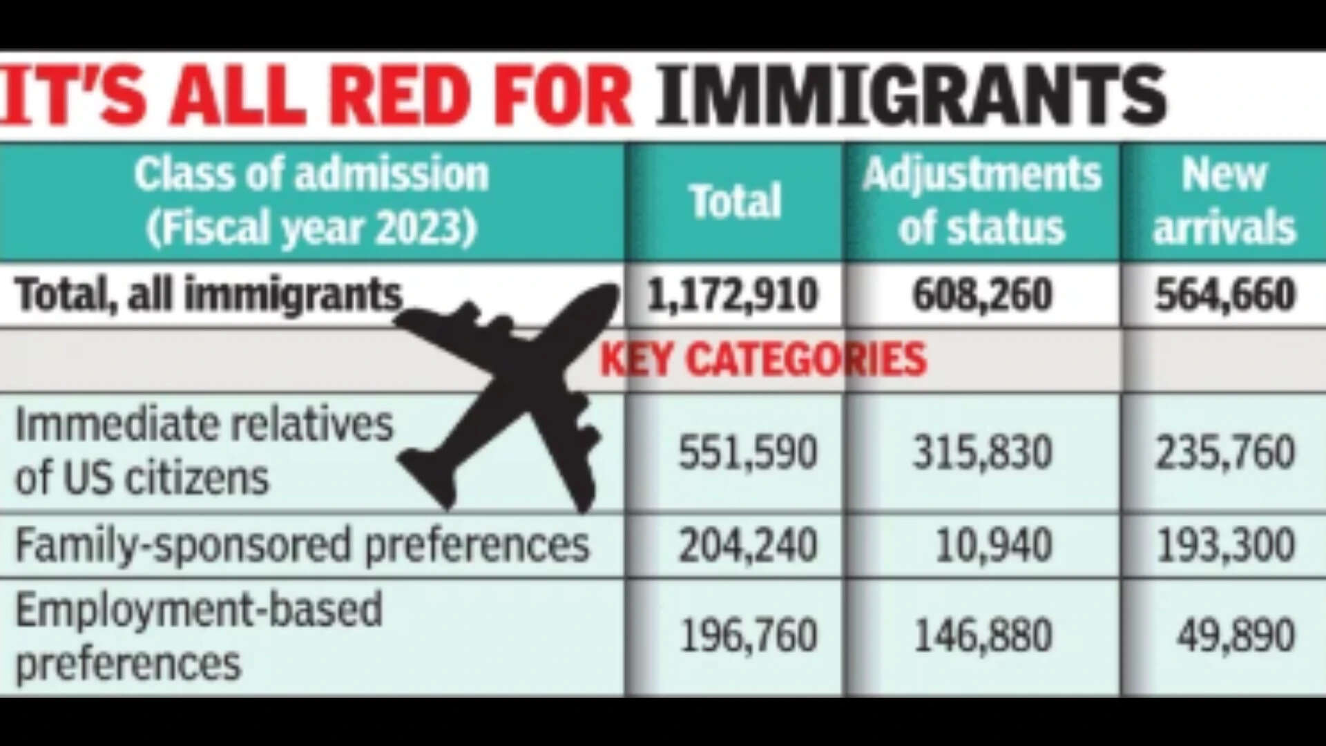 Green card? H-1Bs must prove worthy of ‘status adjustment’