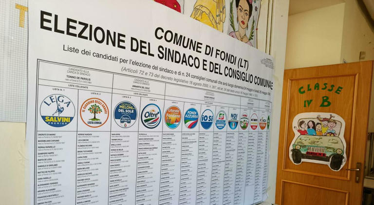 Elezioni comunali, il voto nel Lazio: i risultati da Albano a Fondi e ...