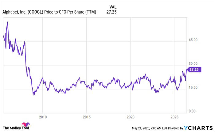 Berkshire Hathaway just loaded up on this genius artificial ...