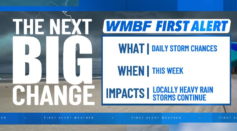 First alert - daily storm chances continue
