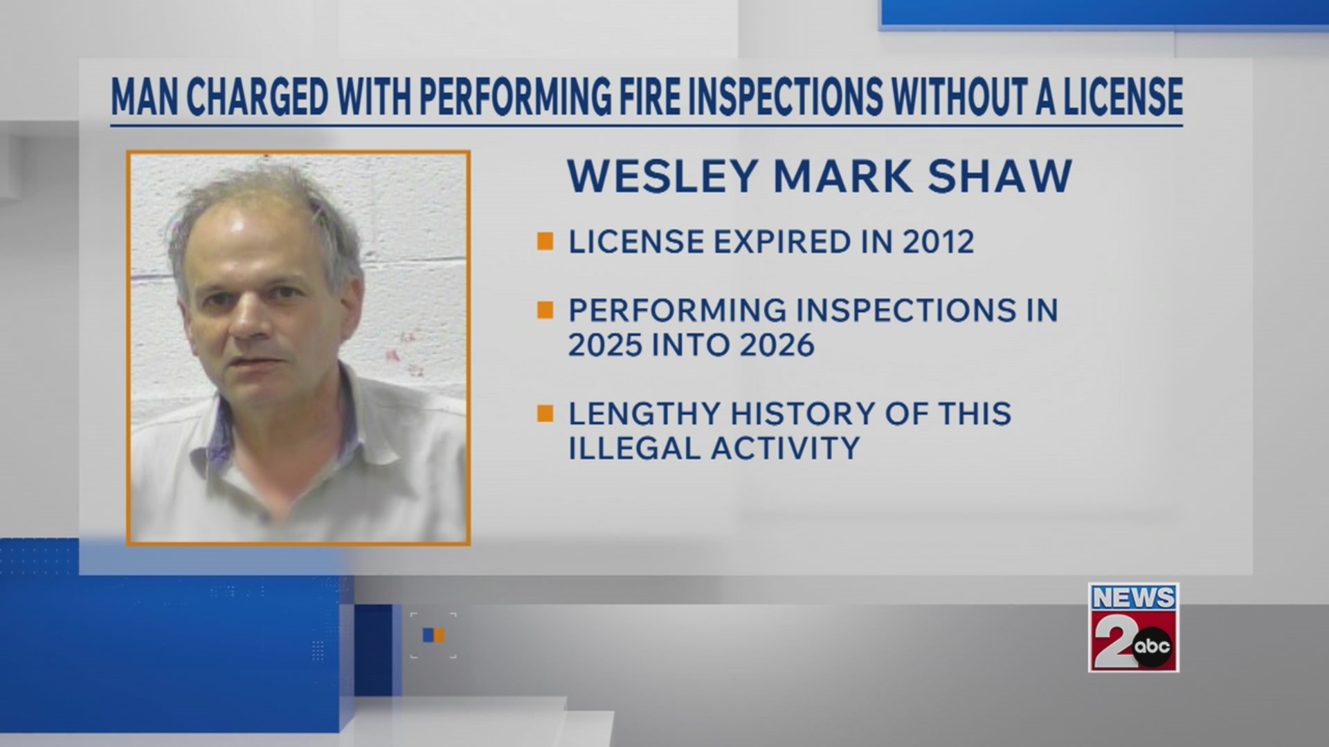 Man charged with performing fire inspections without license