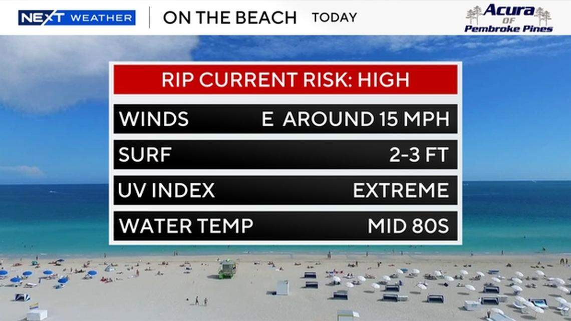 What does the forecast say about Memorial Day in Miami? Avoid ocean ...