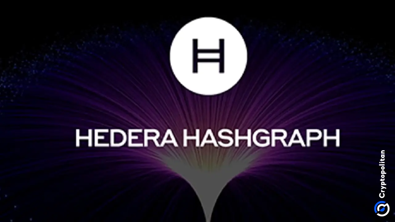 HBAR price prediction 2026-2032: Hedera Hashgraph soon to retest its ATH?