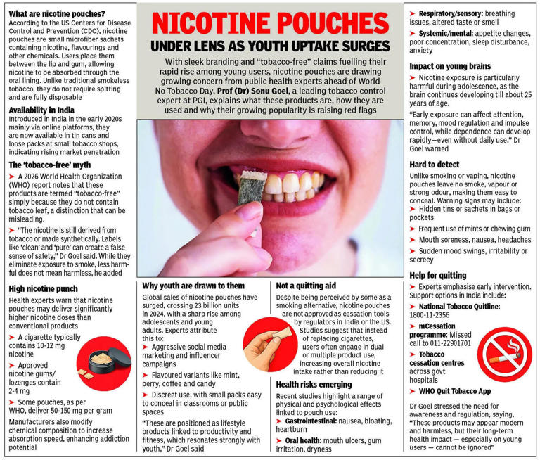 Nicotine