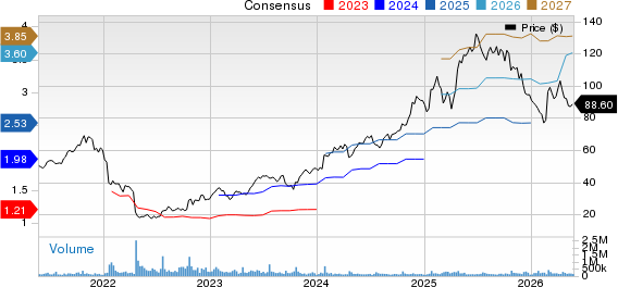 NFLX rides on sports content engagement: New revenue growth catalyst?