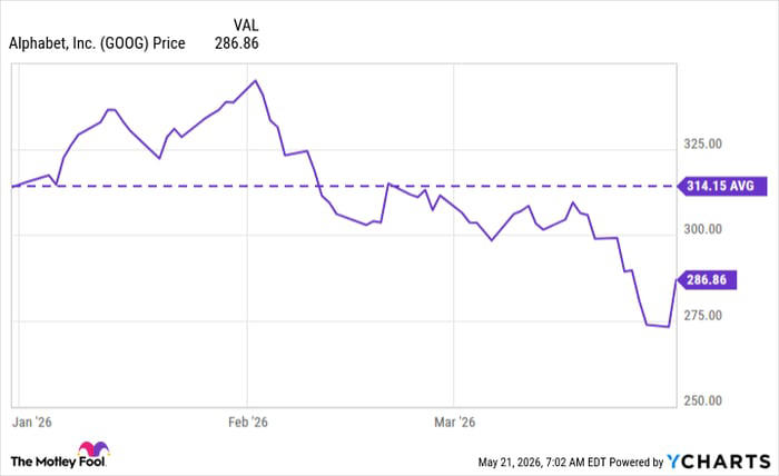 Berkshire Hathaway just loaded up on this genius artificial ...