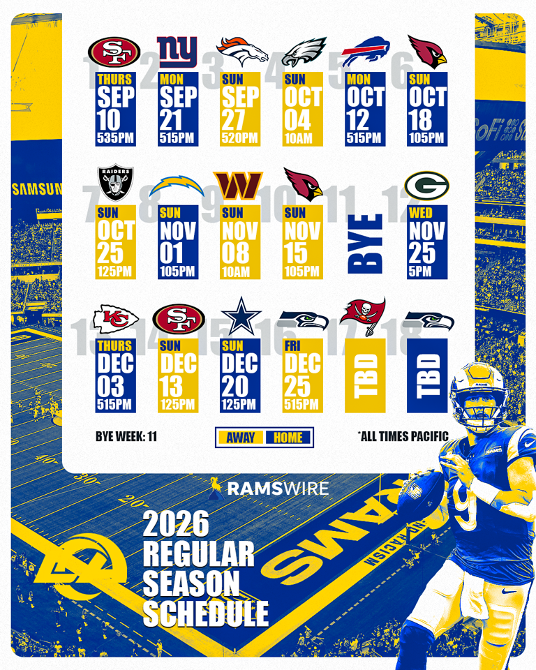 Los Angeles Rams 2026 schedule: Downloadable wallpapers