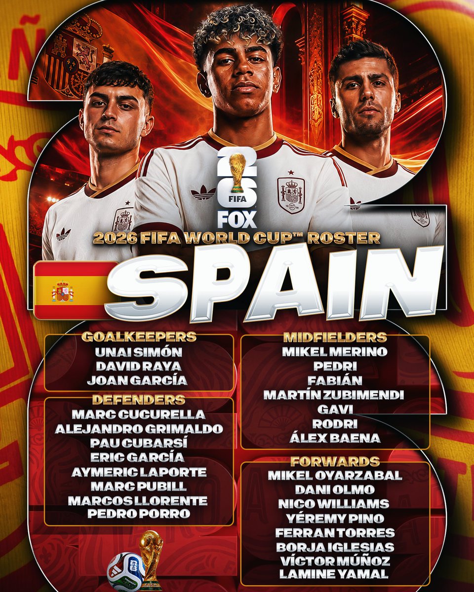 4 takeaways from Spain's World Cup roster selection