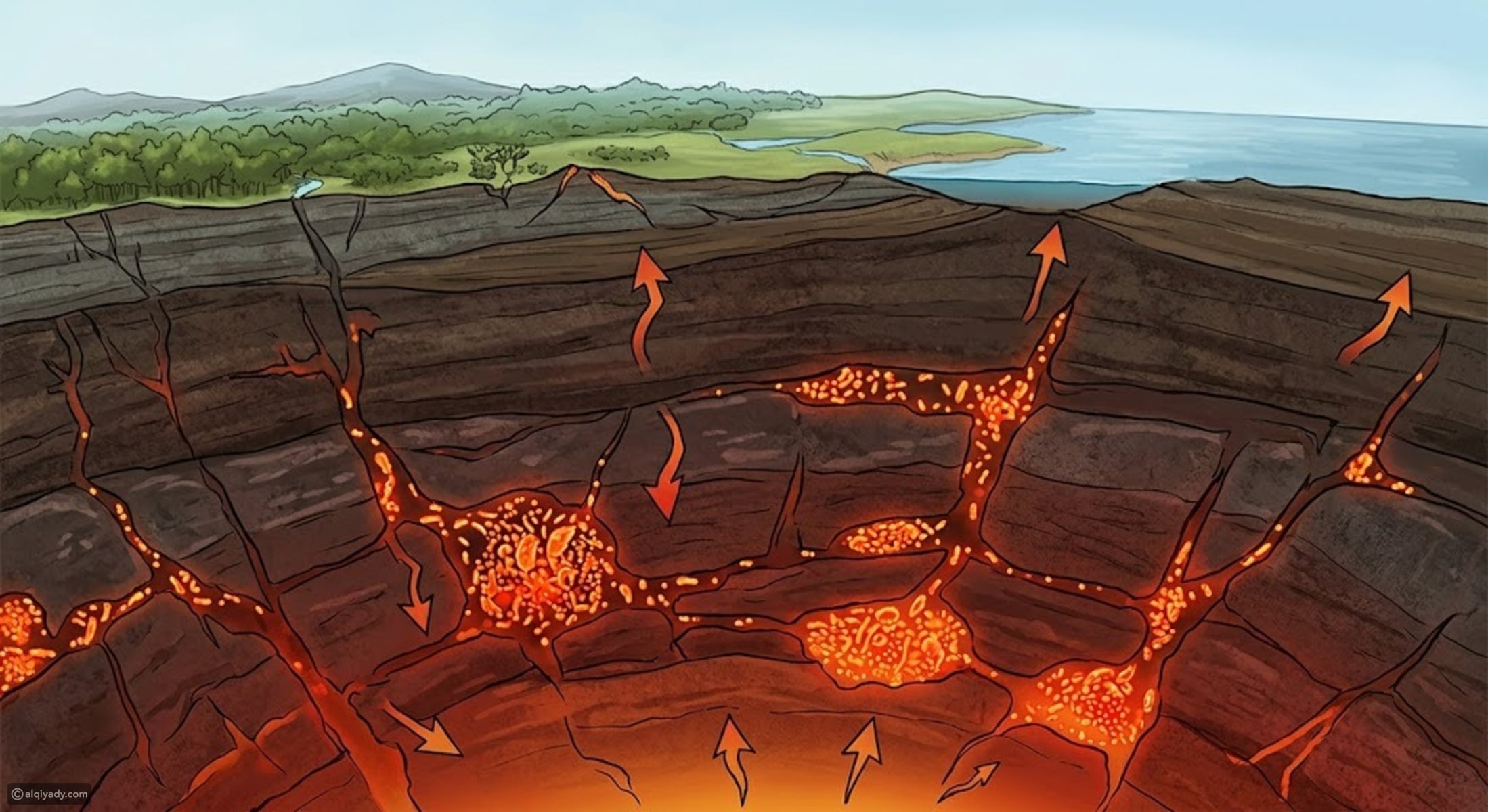 Strange discoveries beneath Earth that still puzzle scientists