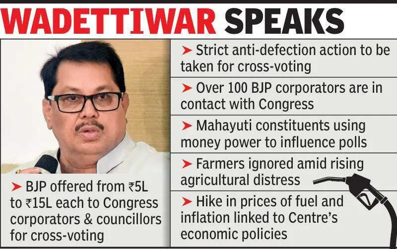 ₹5 lakh-₹15 lakh offer for cross-voting? Wadettiwar alleges Mahayuti ...