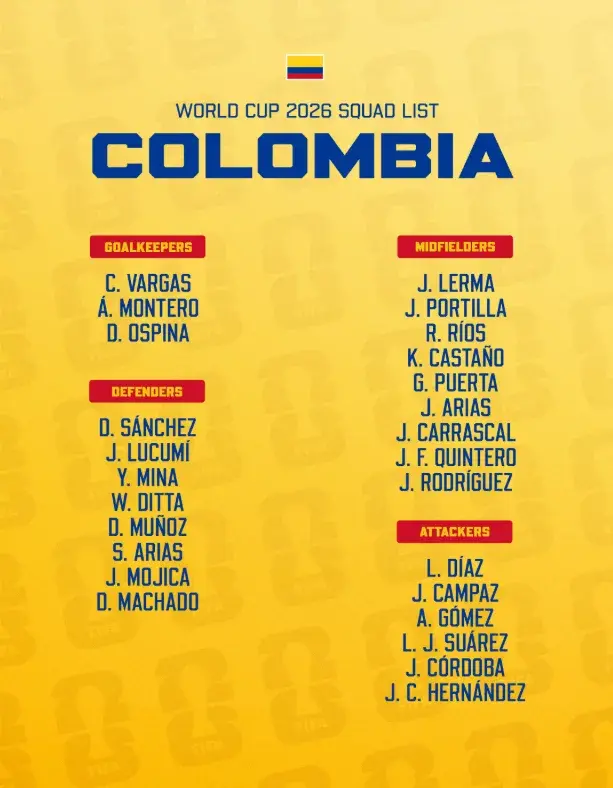 Kevin Mier queda fuera del Mundial 2026 con Colombia pese al título con ...